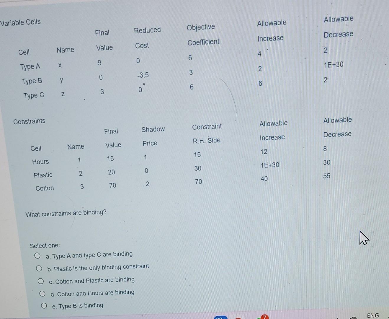 Solved Allowable Variable Cells Allowable Final Reduced | Chegg.com