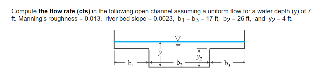 Solved Compute the flow rate (cfs) ﻿in the following open | Chegg.com