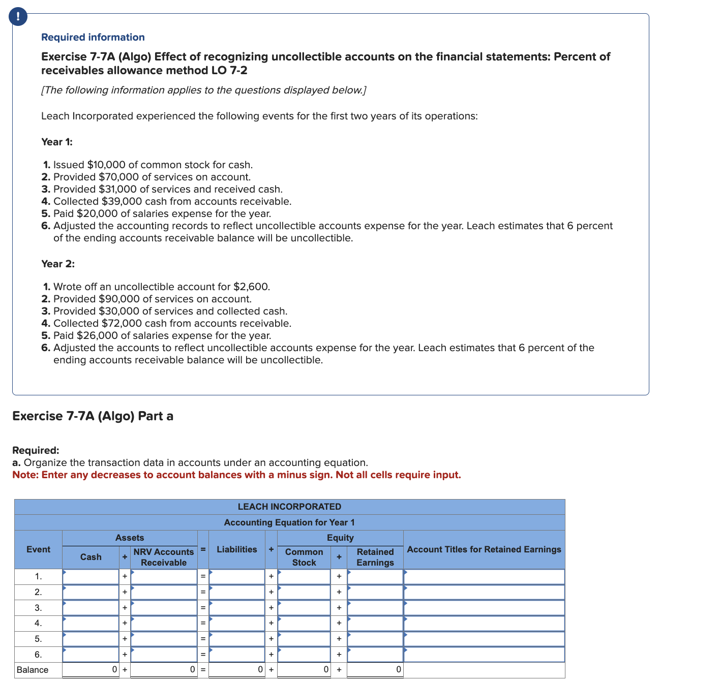 Solved Required informationExercise 7-7A (Algo) ﻿Effect of | Chegg.com