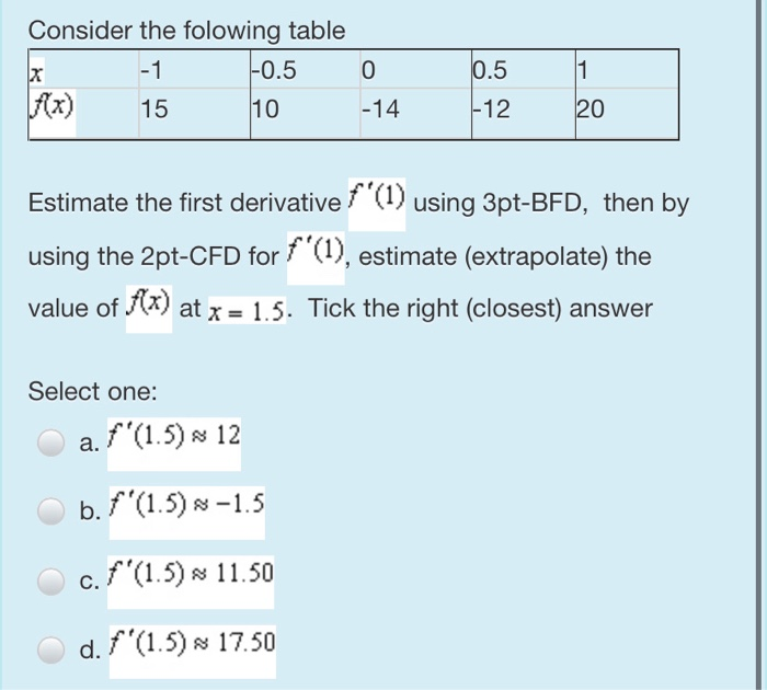 Solved We need to solve numerically using Euler explicit the | Chegg.com