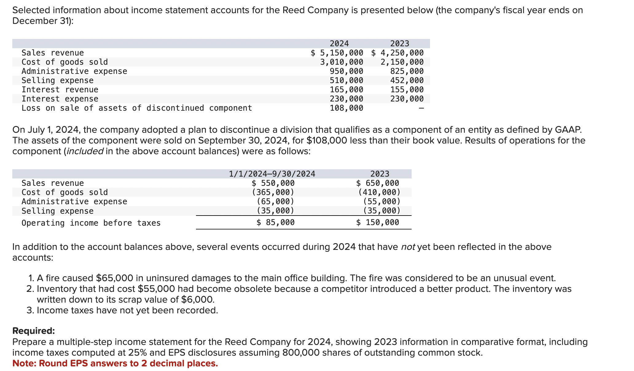 Solved Selected information about income statement accounts | Chegg.com