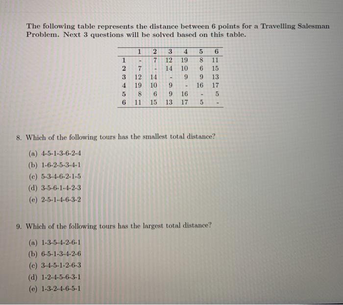 Solved The following table represents the distance between 6 | Chegg.com