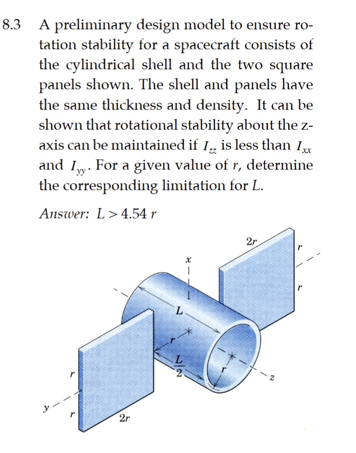 Solved A preliminary design model to ﻿ensure ro- ﻿tation | Chegg.com