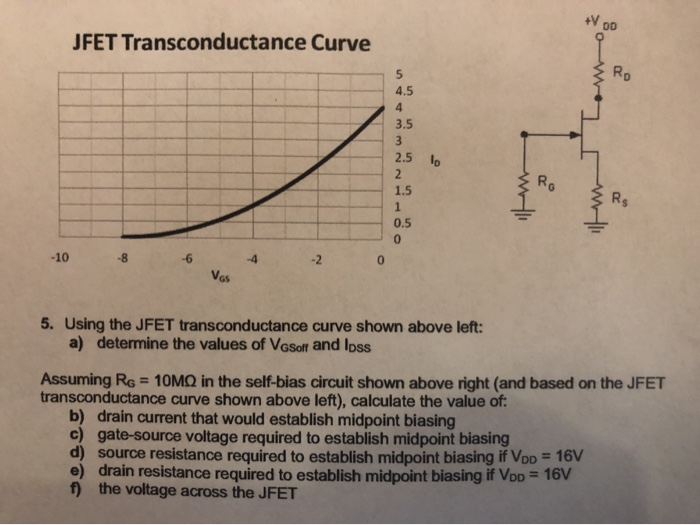 Solved +Voo JFET Transconductance Curve Ro 5 4.5 4 3.5 3 2.5 | Chegg.com