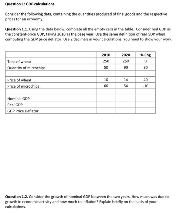 Solved Question 1: GDP calculations Consider the following | Chegg.com