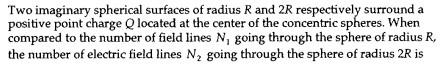 Solved Two imaginary spherical surfaces of radius Rand 28 | Chegg.com