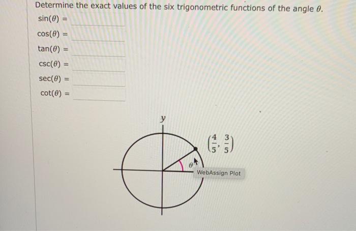 Solved Determine The Exact Values Of The Six Trigonometric