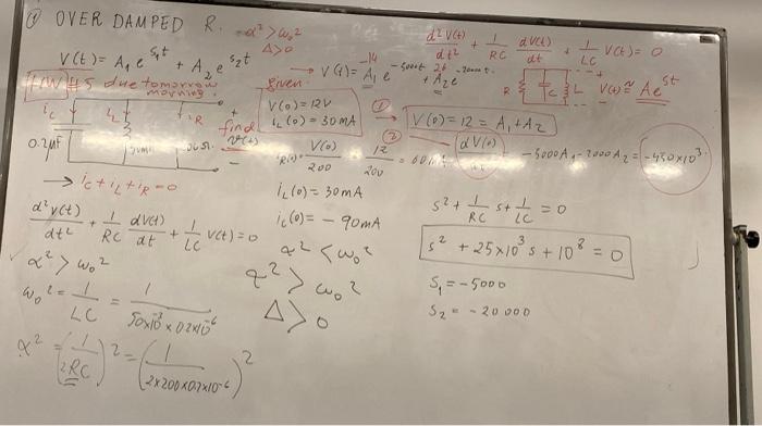 Solved (1) OVER DAMPED R. \\( -\\alpha^{2}>a_{2}^{2} \\) \\[ | Chegg.com