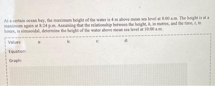 Solved At a certain ocean bay, the maximum height of the | Chegg.com
