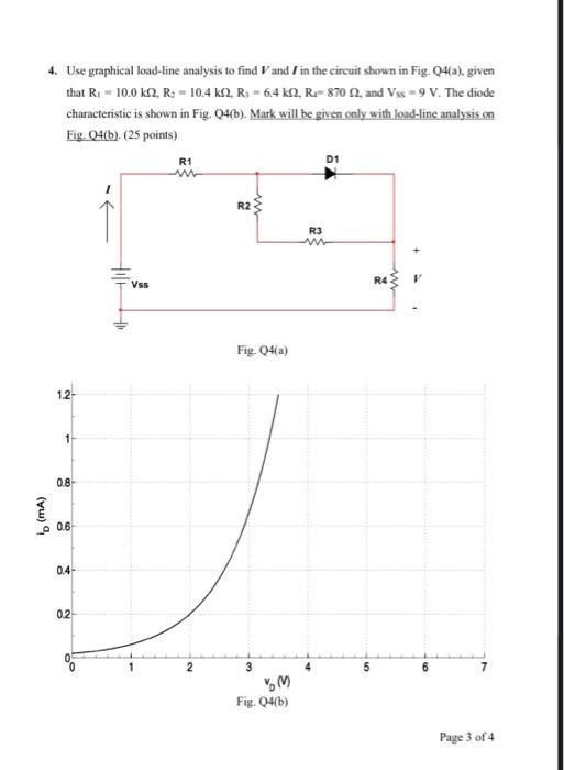 Solved 4. Use graphical load-line analysis to find and I in | Chegg.com