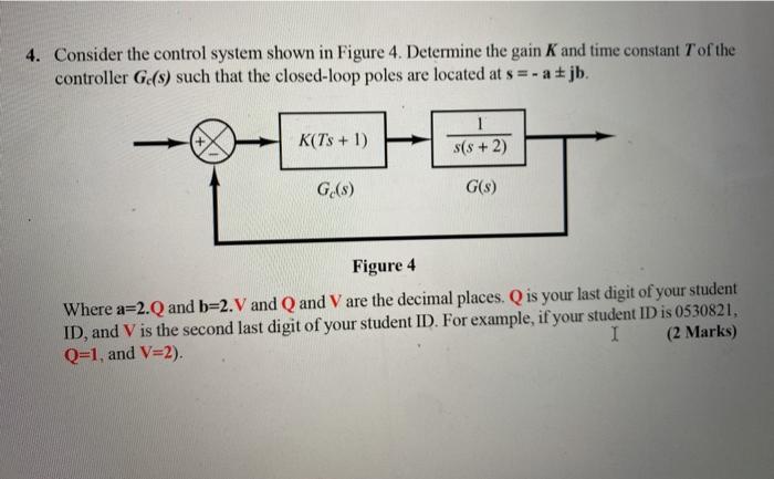 Solved 4. Consider the control system shown in Figure 4. | Chegg.com