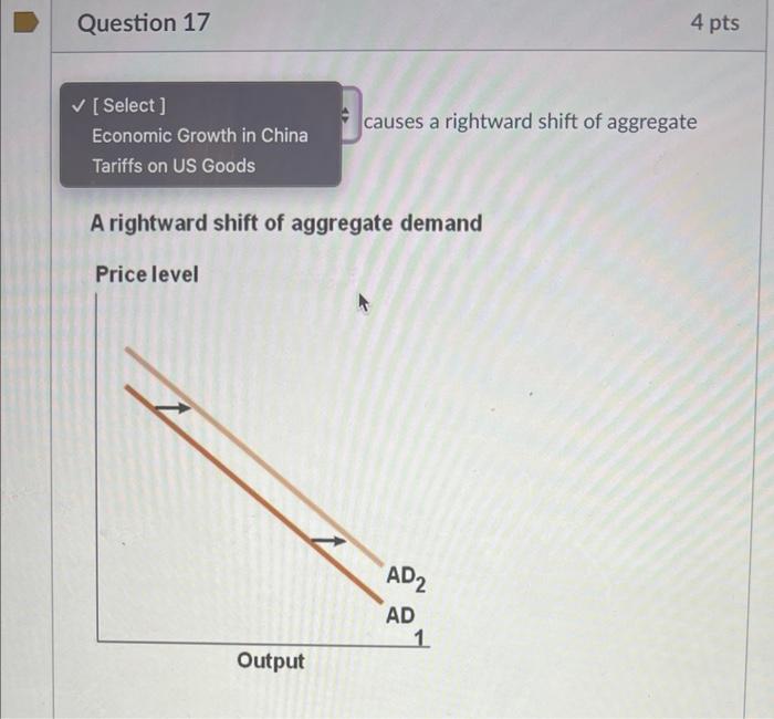 Solved causes a rightward shift of aggregate demand. A | Chegg.com