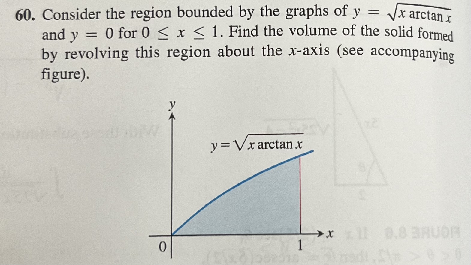Solved Consider the region bounded by the graphs of | Chegg.com
