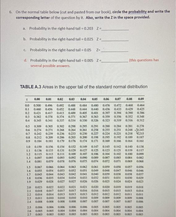 Solved 6. On the normal table below (cut and pasted from our | Chegg.com