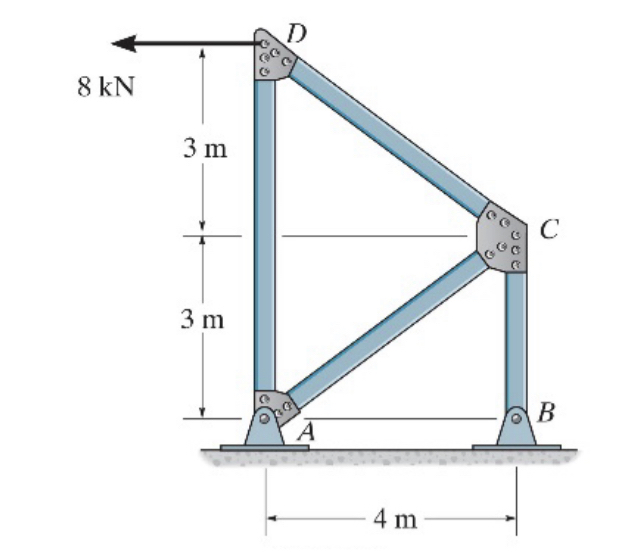 Solved A.) ﻿Evaluate the determinacy and stability of the | Chegg.com