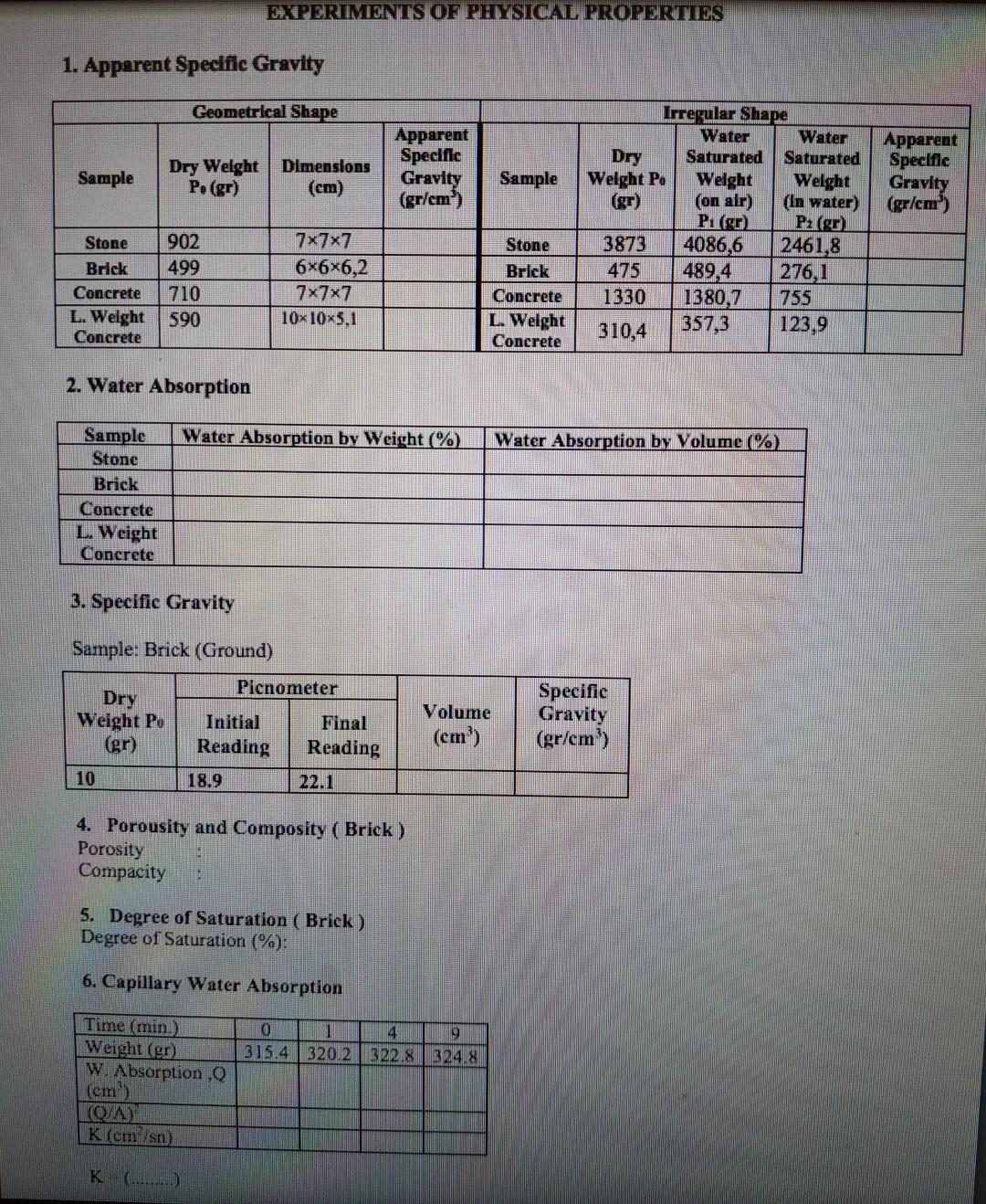 Solved Materials Science/ Lab report/Physical | Chegg.com