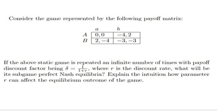 Solved Consider the game represented by the following payoff | Chegg.com