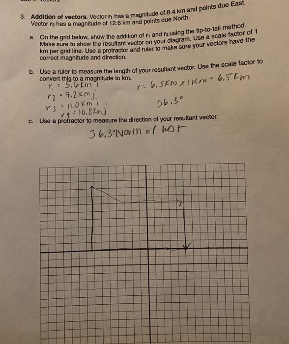 Solved 3. Addition of vectors. Vector r1 has a magnitude of | Chegg.com