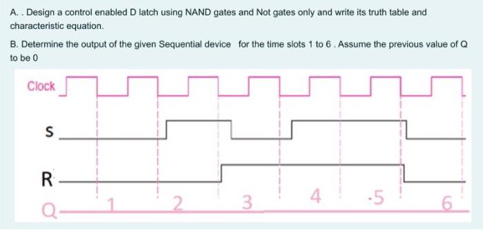 Solved A. . Design a control enabled D latch using NAND | Chegg.com