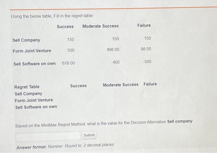 Solved Using the below table, Fill in the regret table Sell | Chegg.com
