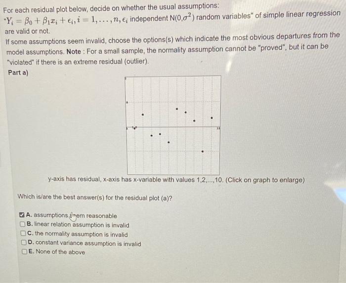 Solved For each residual plot below, decide on whether the | Chegg.com