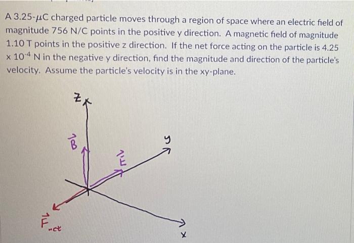 Solved A 3.25-C charged particle moves through a region of | Chegg.com