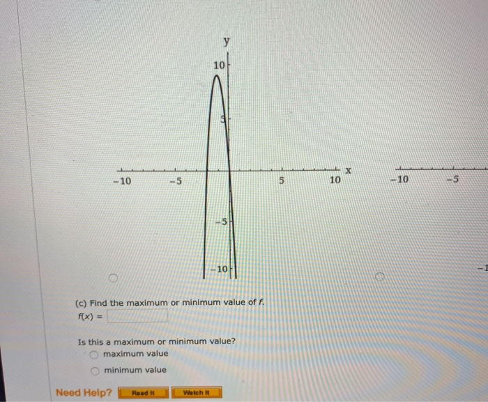Solved A quadratic function fis given. f(x) = 8x2 – 16x + 1 | Chegg.com