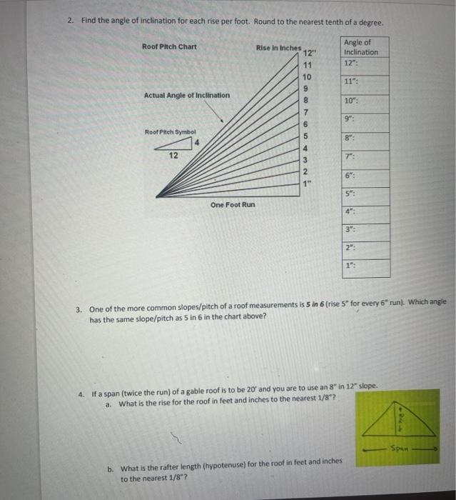 Solved 2. Find the angle of inclination for each rise per | Chegg.com