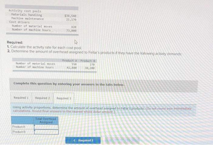 Solved Activity cost pools Materials handling Machine | Chegg.com