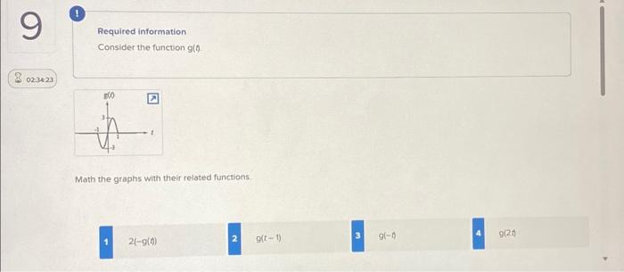 Required information Consider the functoon g(t) Math | Chegg.com