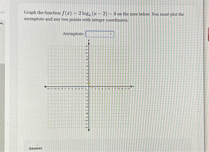 Solved Graph the function f(x)=2log4(x−2)−4 on the axes | Chegg.com