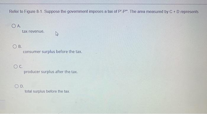 Solved Refer to Figure 8-1. Suppose the government imposes | Chegg.com