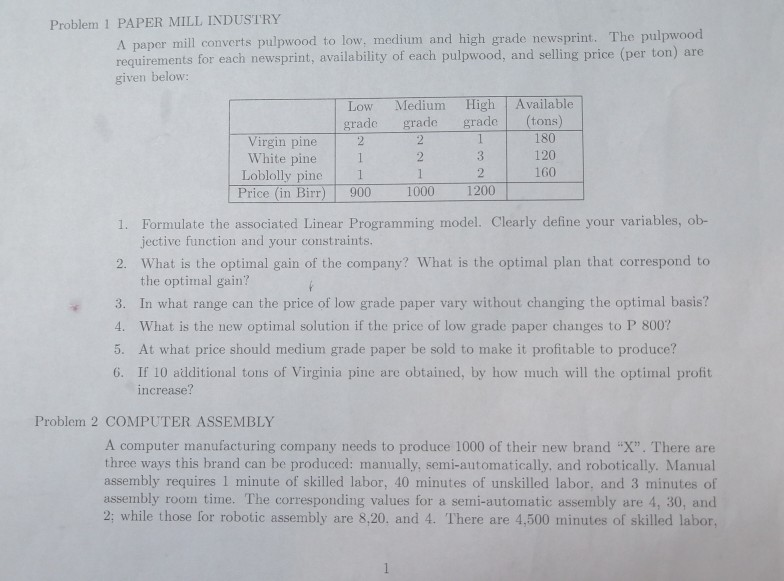 Solved Problem 1 PAPER MILL INDUSTRY A paper mill converts | Chegg.com