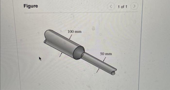 Solved The Built-up shaft in figure 1 is designed to rotate | Chegg.com