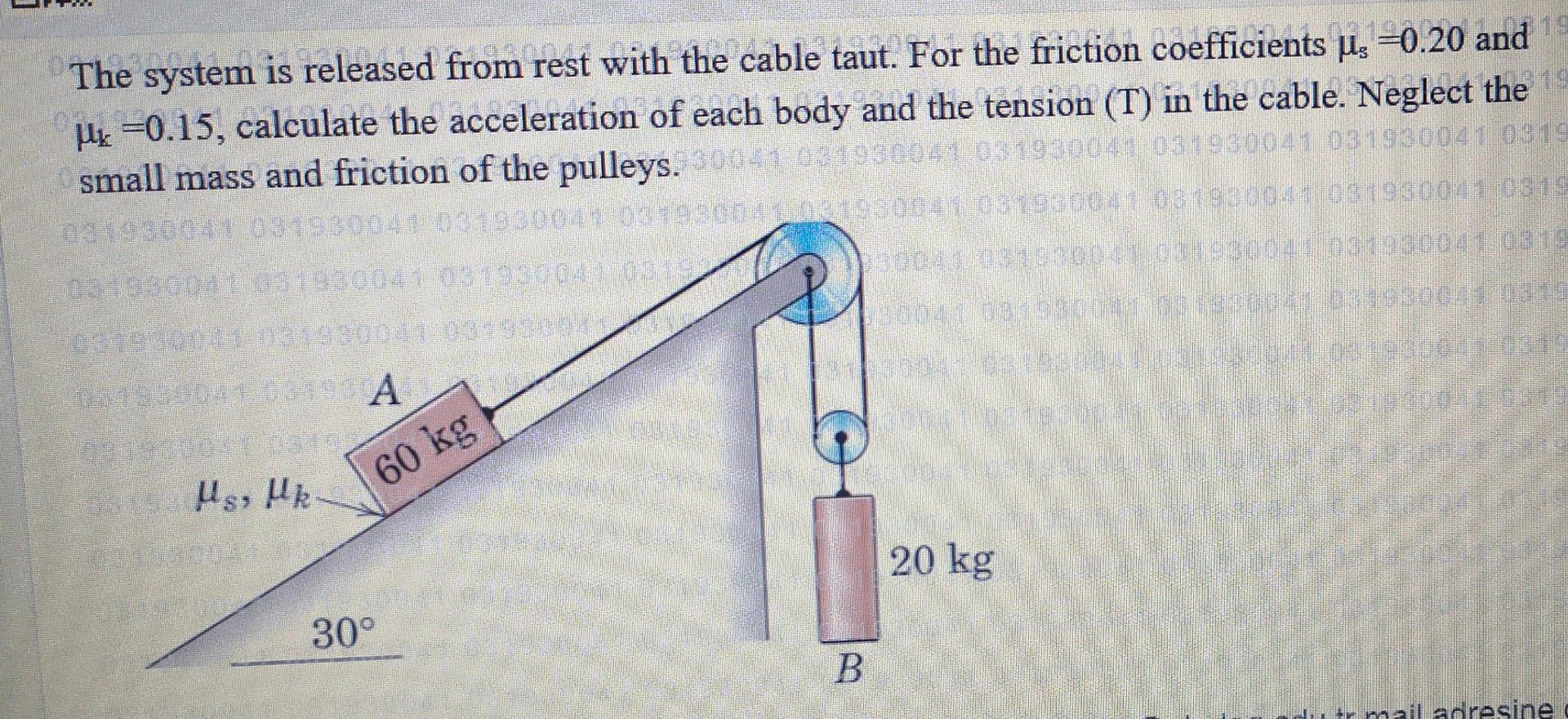 Solved The system is released from rest with the cable taut. | Chegg.com