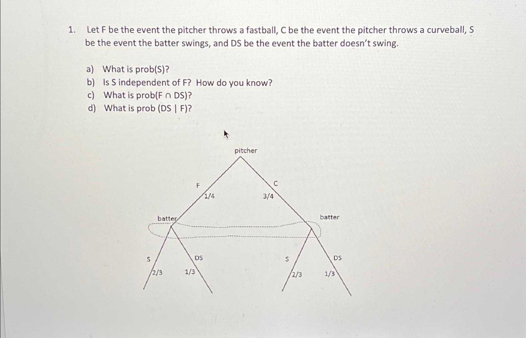 Solved Let F be the event the pitcher throws a fastball, C | Chegg.com