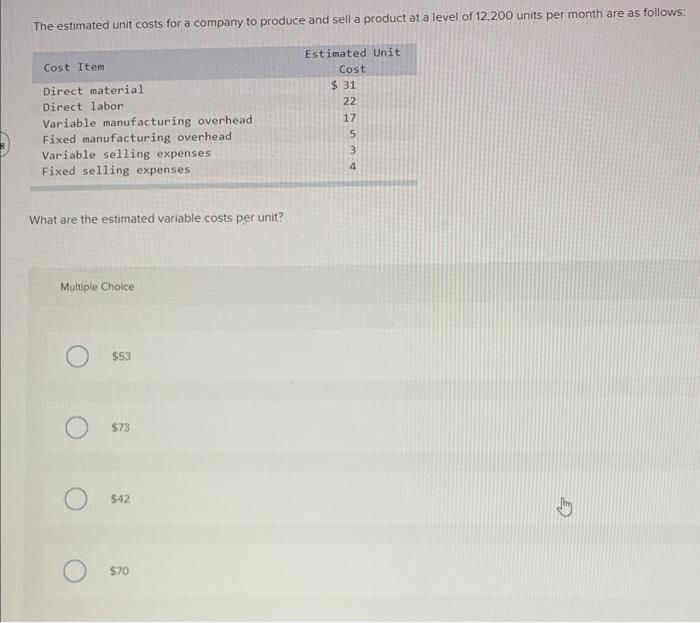 Solved The estimated unit costs for a company to produce and | Chegg.com
