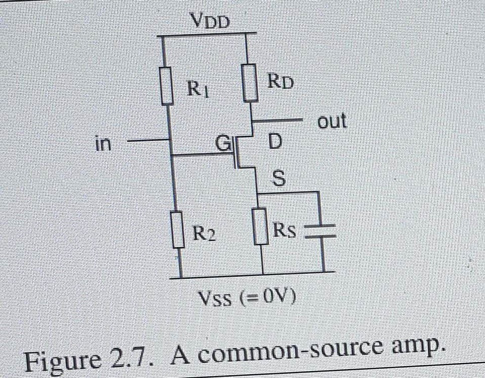 Solved explain how this is a common source? what does Rs for | Chegg.com