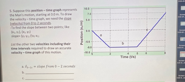 Solved 1. START. After "Moving Man" is open, choose Charts. | Chegg.com