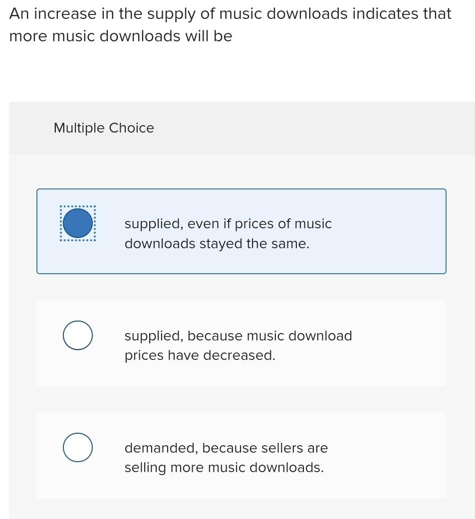 Solved An increase in the supply of music downloads | Chegg.com