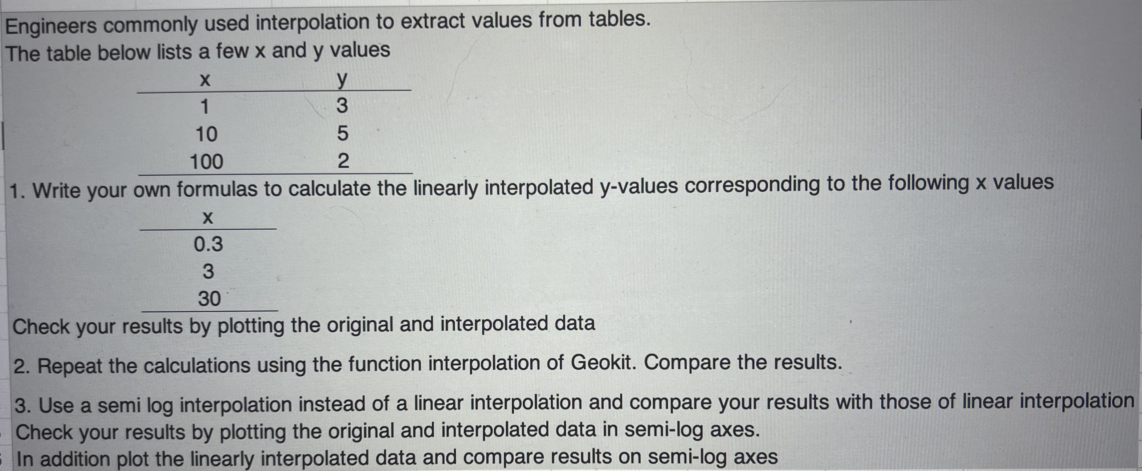 Engineers commonly used interpolation to extract | Chegg.com