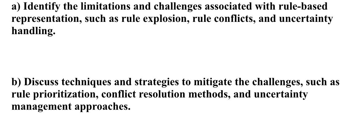 Solved a) ﻿Identify the limitations and challenges | Chegg.com