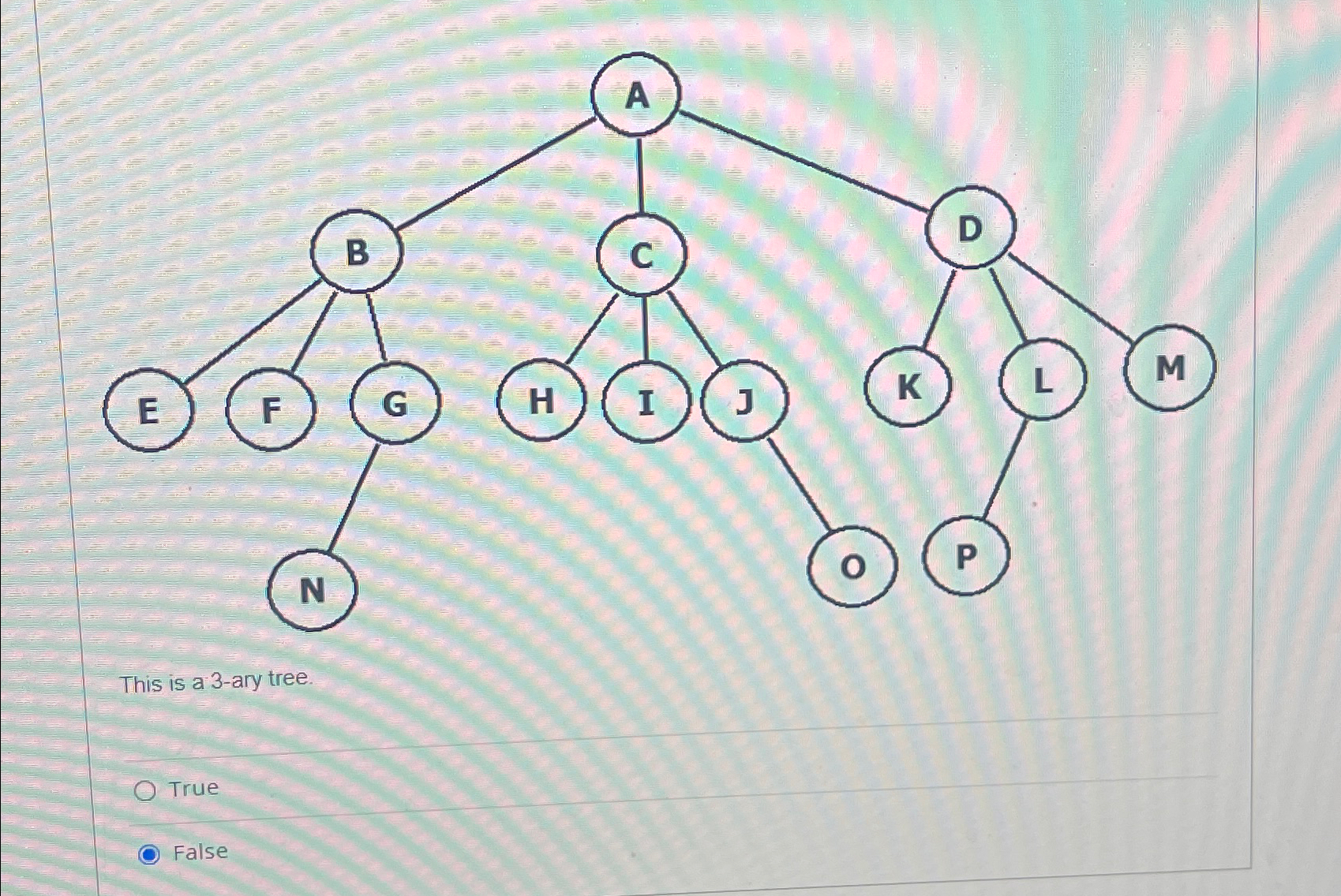 Solved This is a 3-ary tree.TrueFalse | Chegg.com