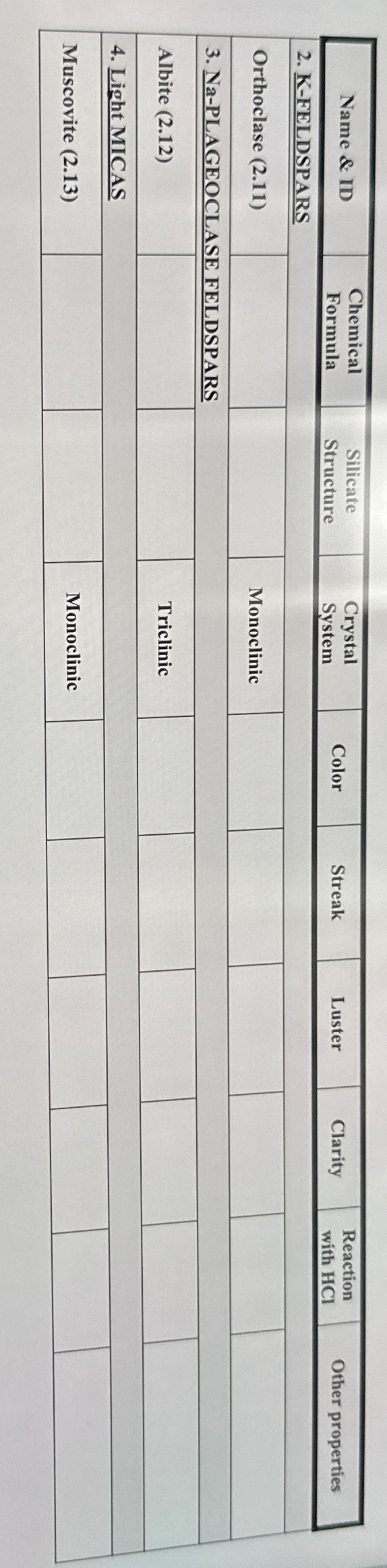 Solved \table[[Name & | Chegg.com
