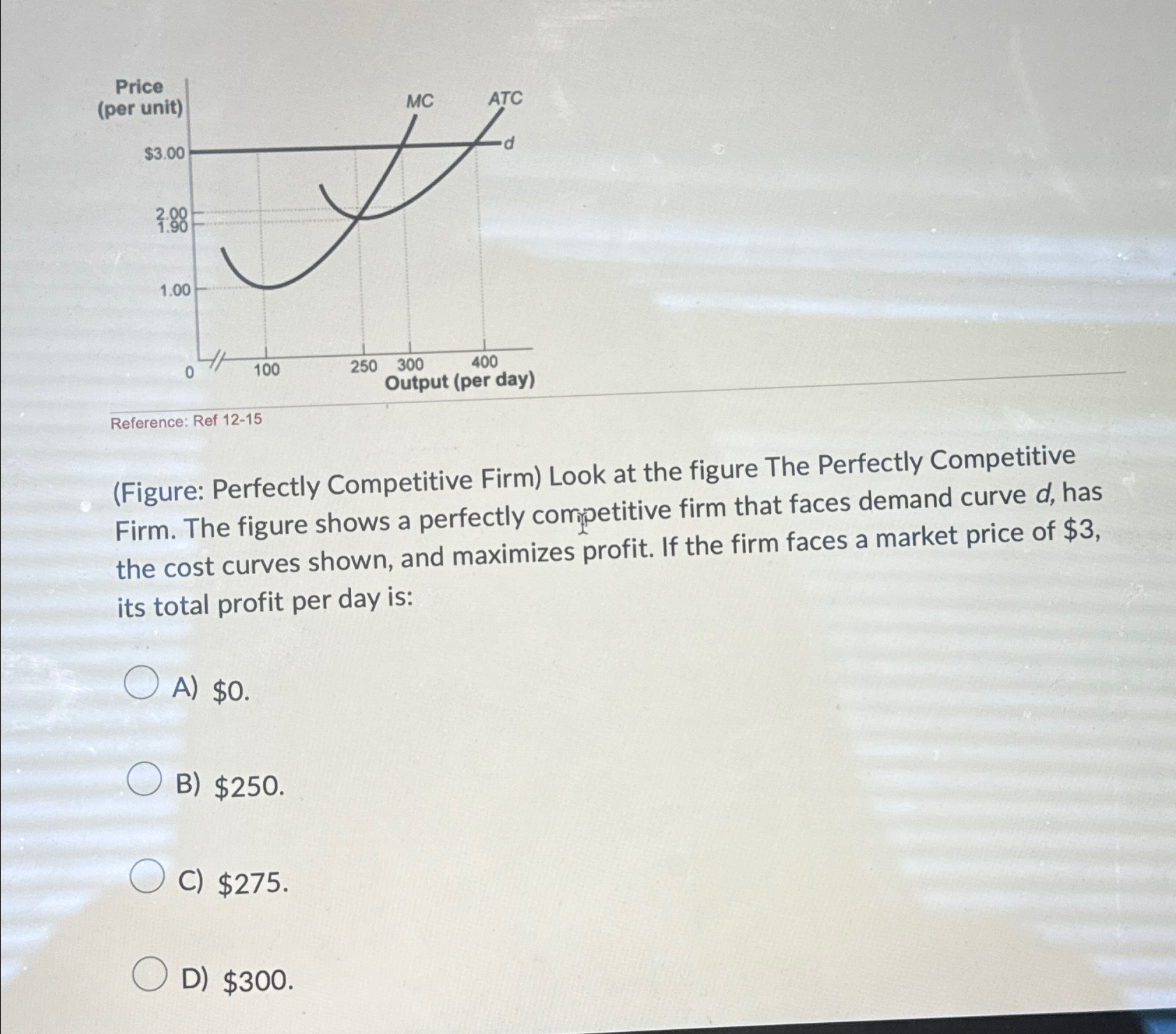 (Figure: Perfectly Competitive Firm) ﻿Look at the | Chegg.com