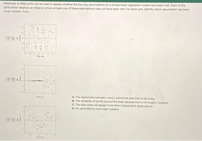 Solved Residuals vs fitted plots can be used to assess | Chegg.com