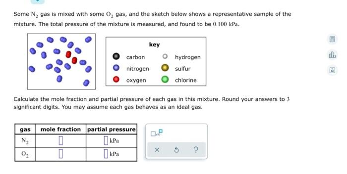 Solved Some N, gas is mixed with some 0, gas, and the sketch | Chegg.com