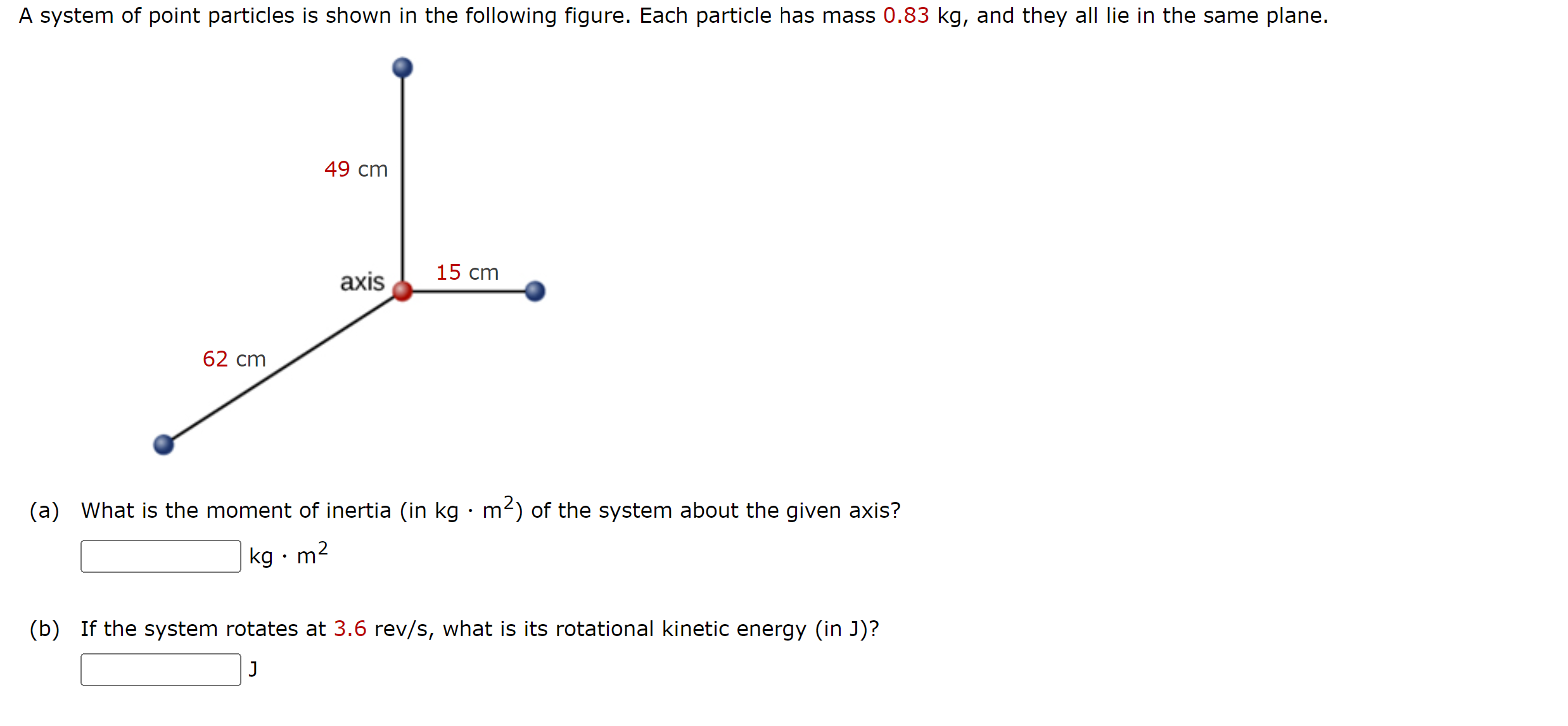 Solved A system of point particles is shown in the following | Chegg.com