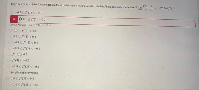 Solved Let f be a differentiable function defined for all | Chegg.com