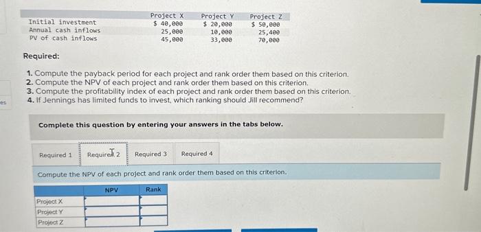 Solved Required: 1. Compute the payback period for each | Chegg.com